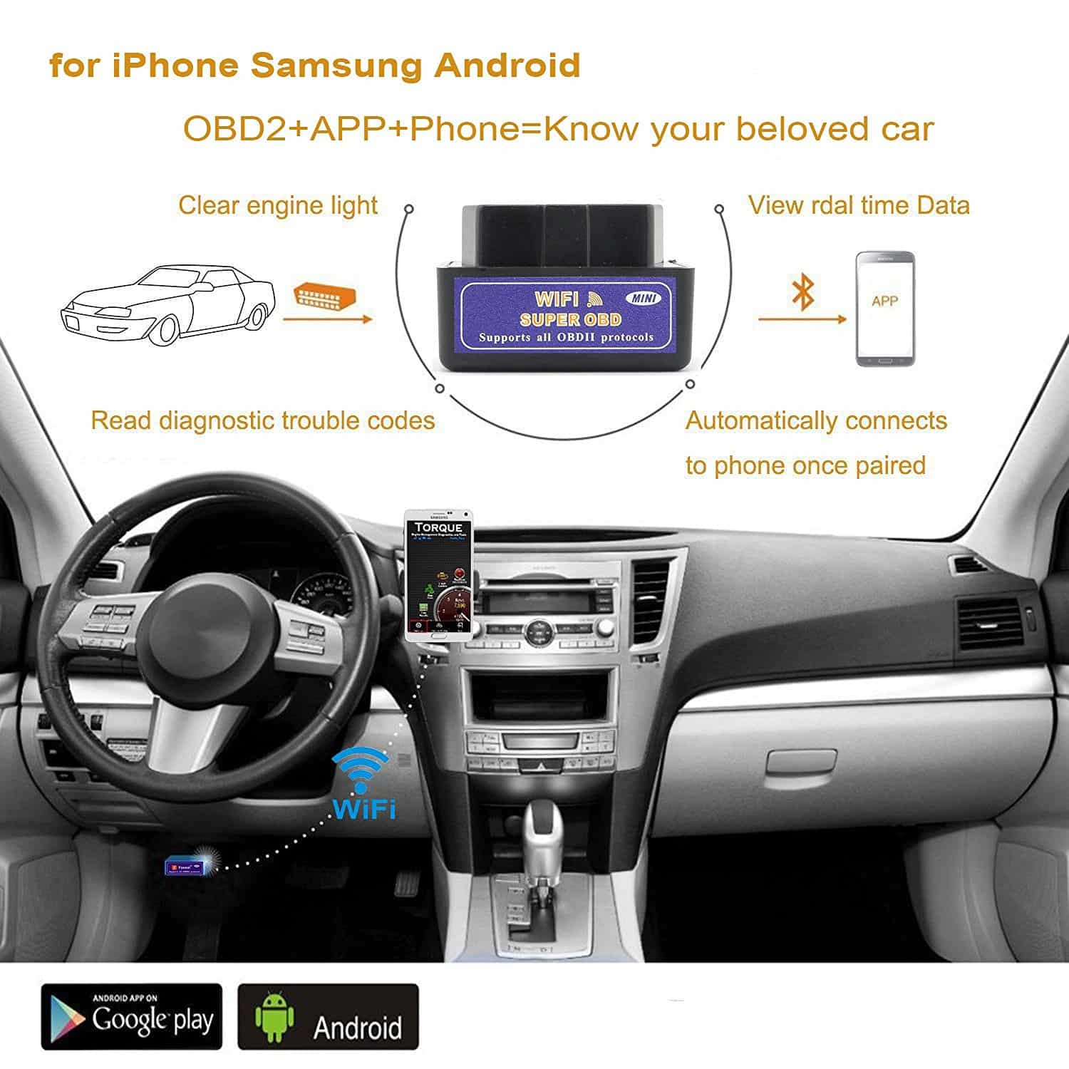 Foseal WiFi OBDII Scanner Review