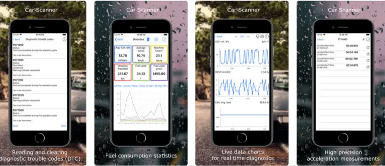 OBD iOS Guide - Choosing the best obd2 iphone app bluetooth