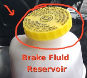 Brake Fluid Types Explained ️ Difference between DOT 3, DOT 4, and DOT ...