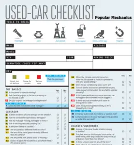Used Car Inspection Checklist - Don't Buy a Vehicle Without This!