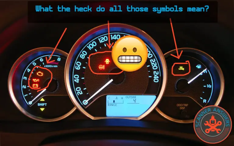 20 Common Car Symbols on the Dashboard and Their Meaning